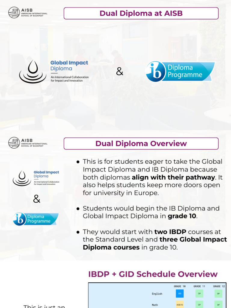 Dual Diploma Program at AISB Overview | PDF | Cognition | Science