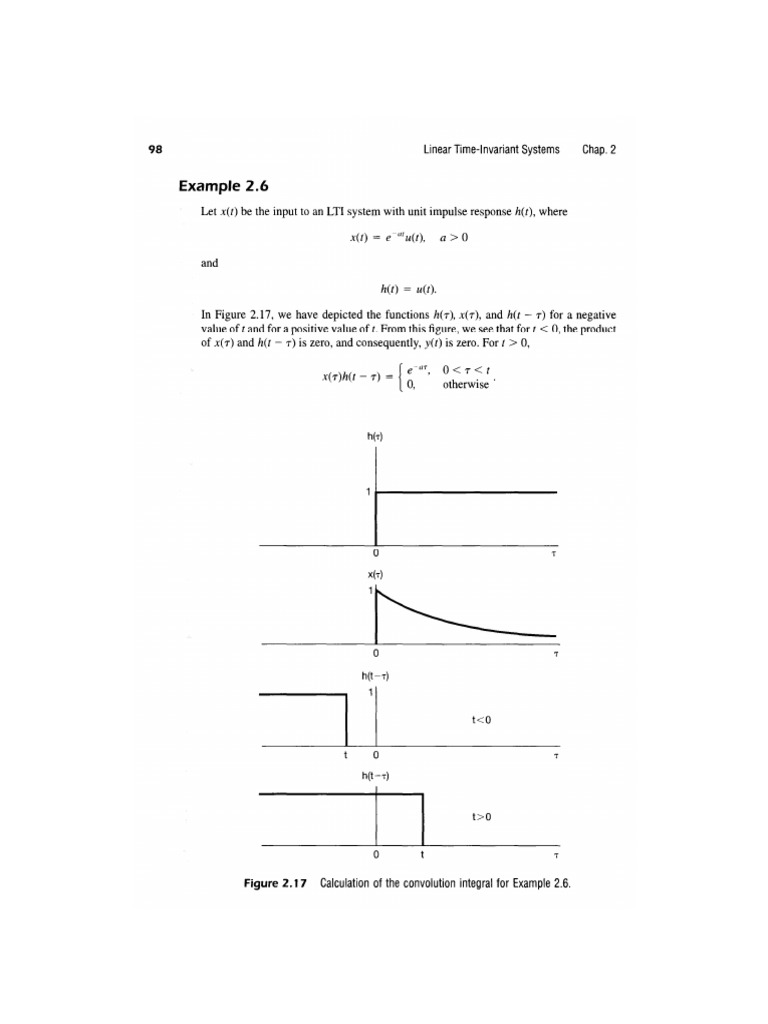Continuous Time Convolution Example Questions Explained | PDF