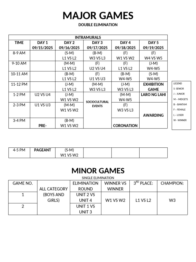 Intramural Double Elimination Schedule | PDF