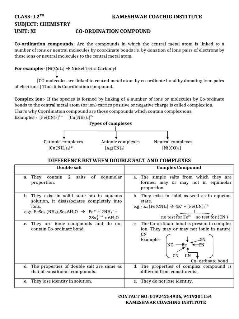 Understanding Coordination Compounds | PDF | Coordination Complex | Ligand