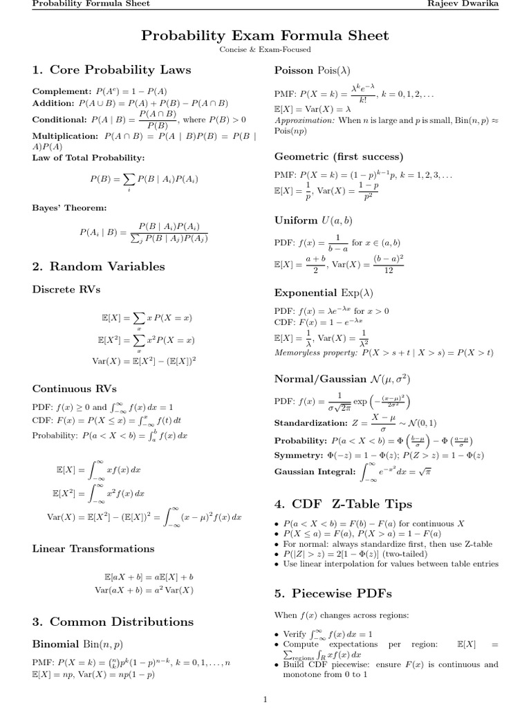 Probability Formula Sheet | PDF | Probability Density Function | Variance