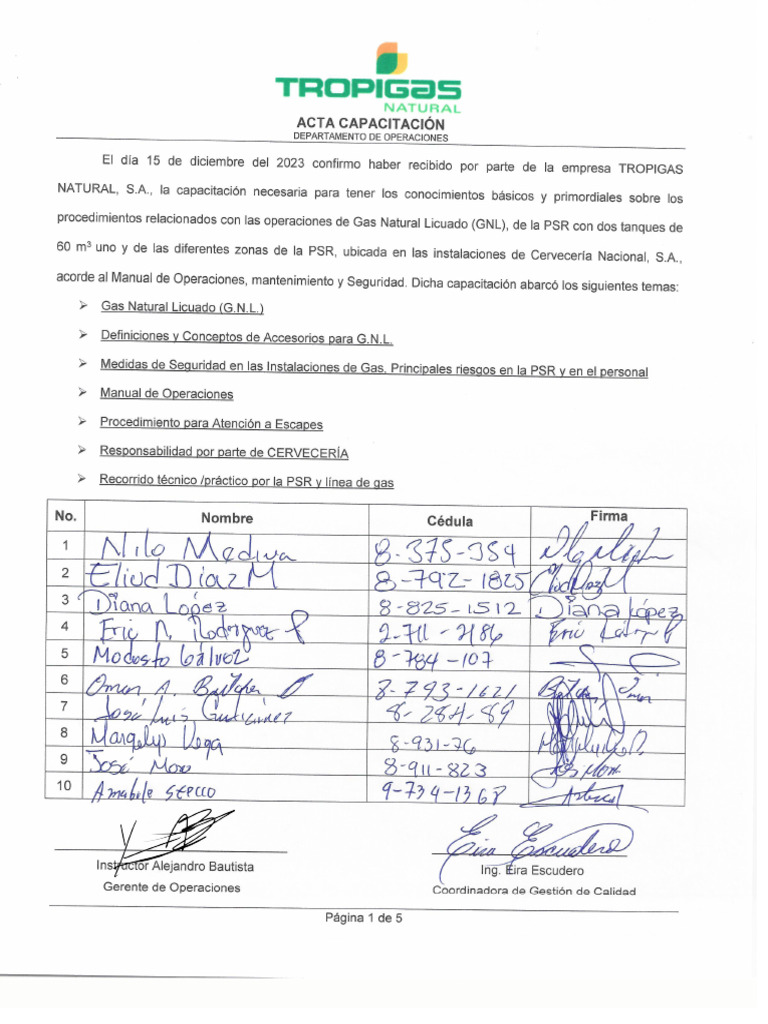 Listados Capacitación CN-GNL | PDF