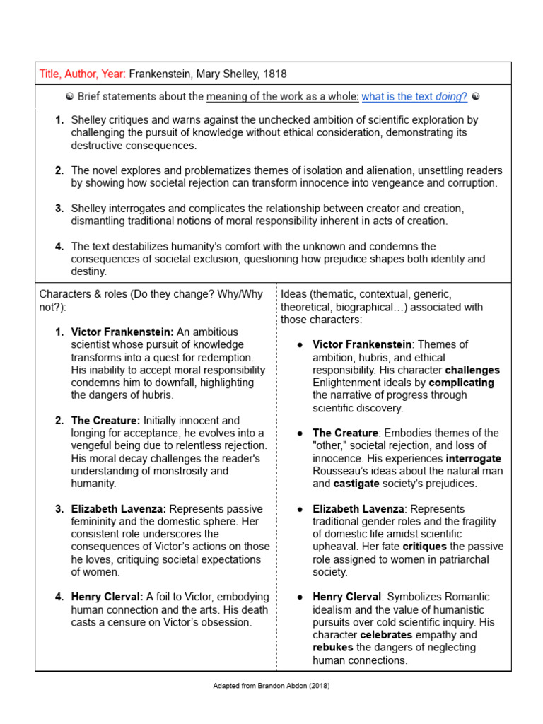 Themes and Conflicts in Frankenstein | PDF | Frankenstein