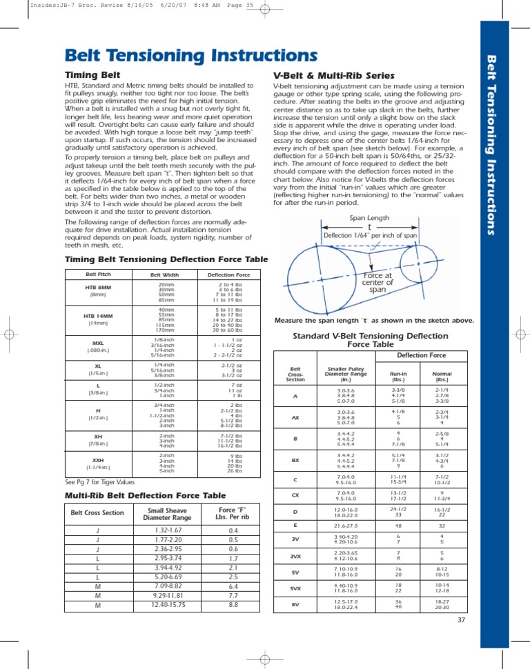 Belt Tension Ing Instructions | PDF | Belt (Mechanical) | Manufactured ...
