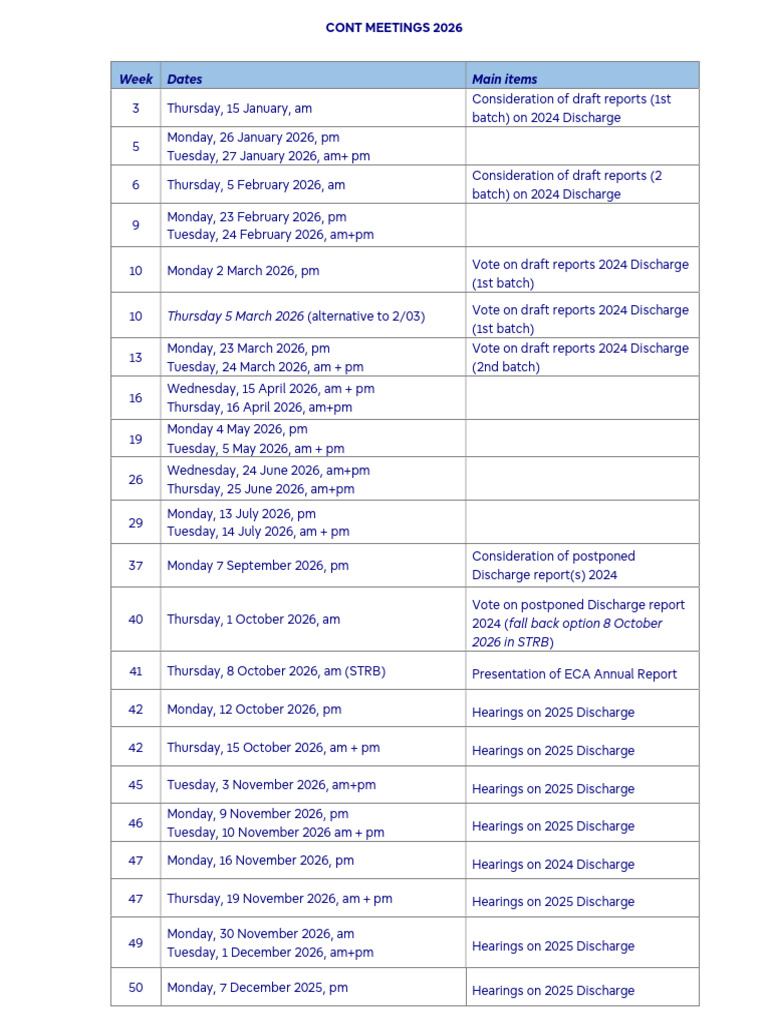 2026 Meeting Schedule for Discharge Reports | PDF