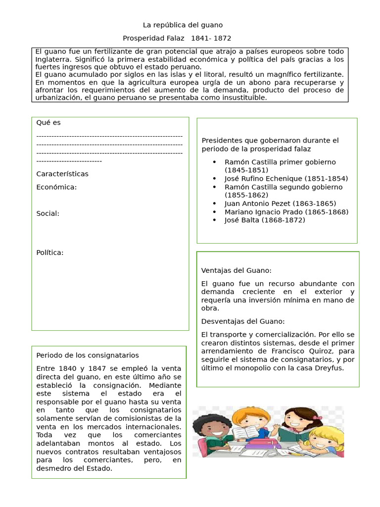 La República Del Guano (2) | PDF