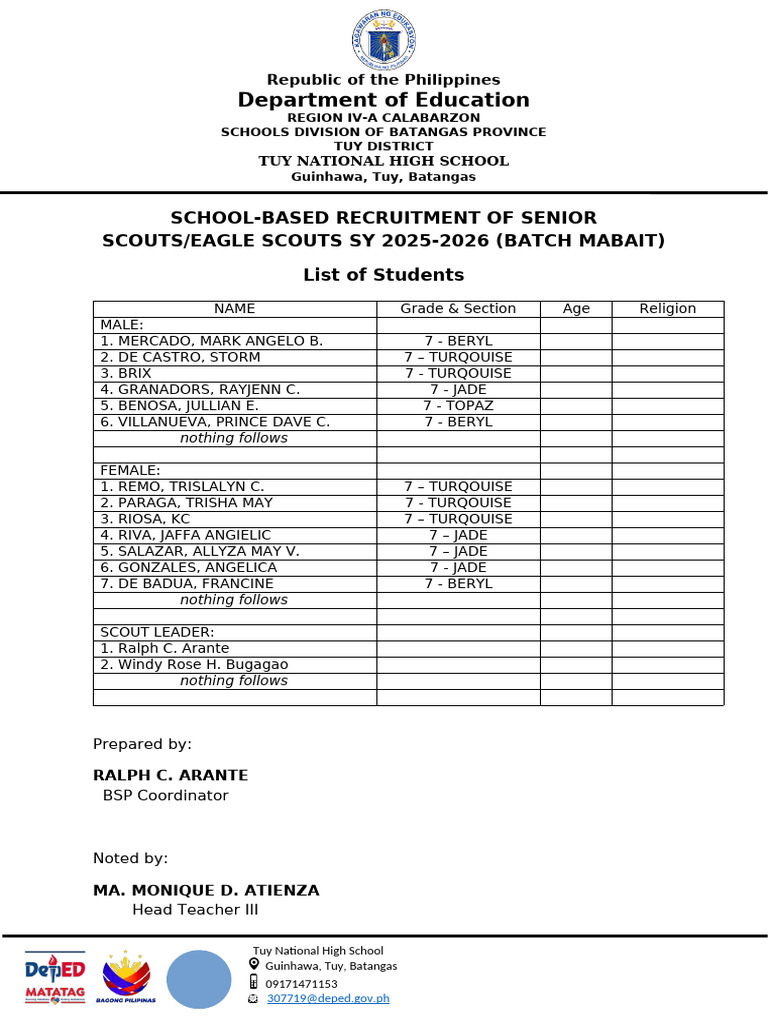 BSP - List of Participants (Batch Mabait) | PDF