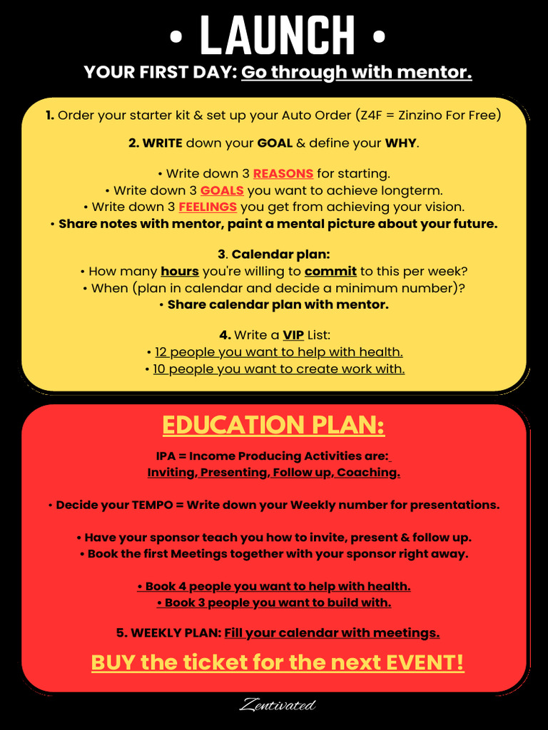 Ignite Launch PDF | PDF