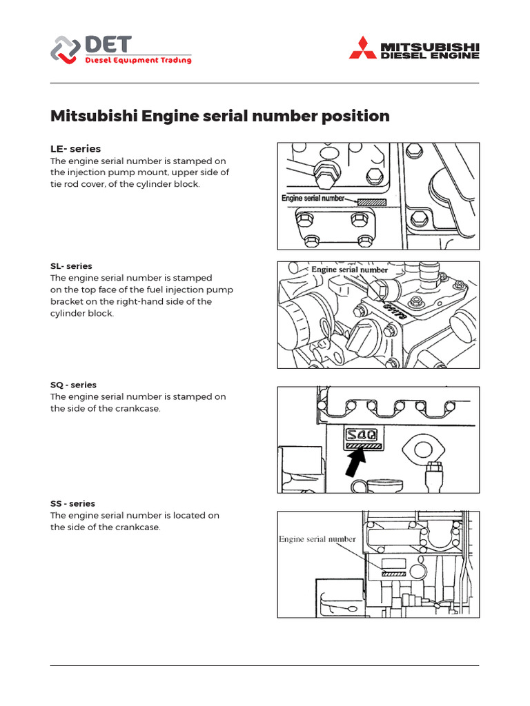 Mitsubishi Engine Serial Number Locations | PDF | Engines | Motor Vehicle