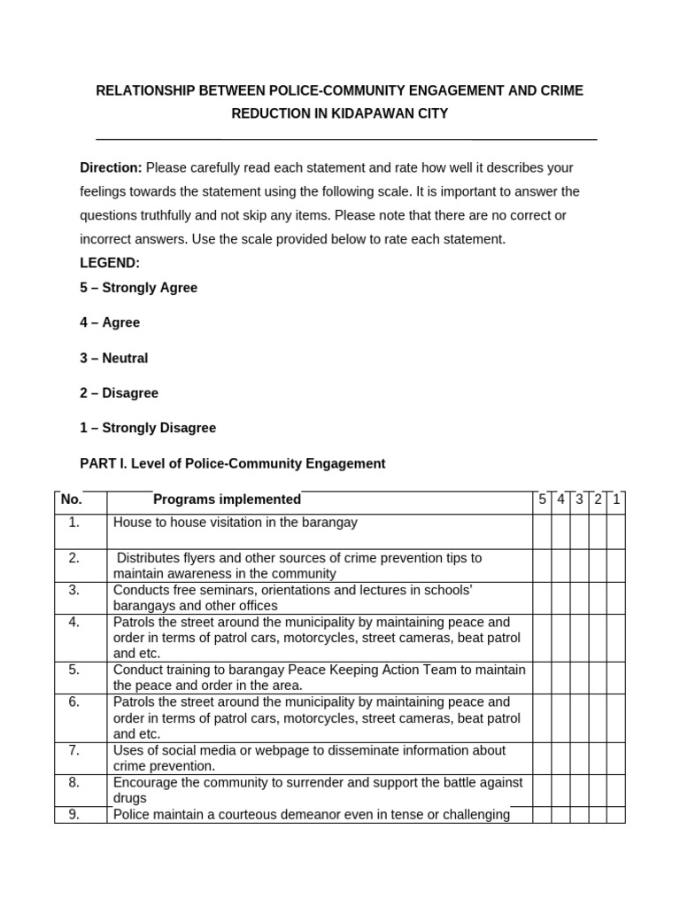 Questionnaire Jaculina Final | PDF | Police | Crimes