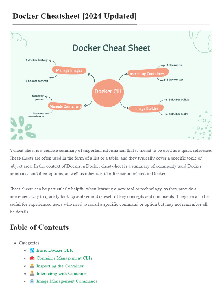 Docker Cheatsheet (2024 Updated) | PDF | Command Line Interface ...