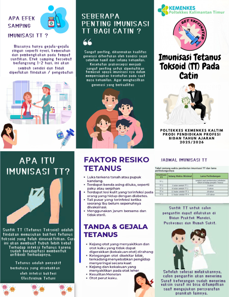 Pentingnya Imunisasi TT untuk Catin | PDF
