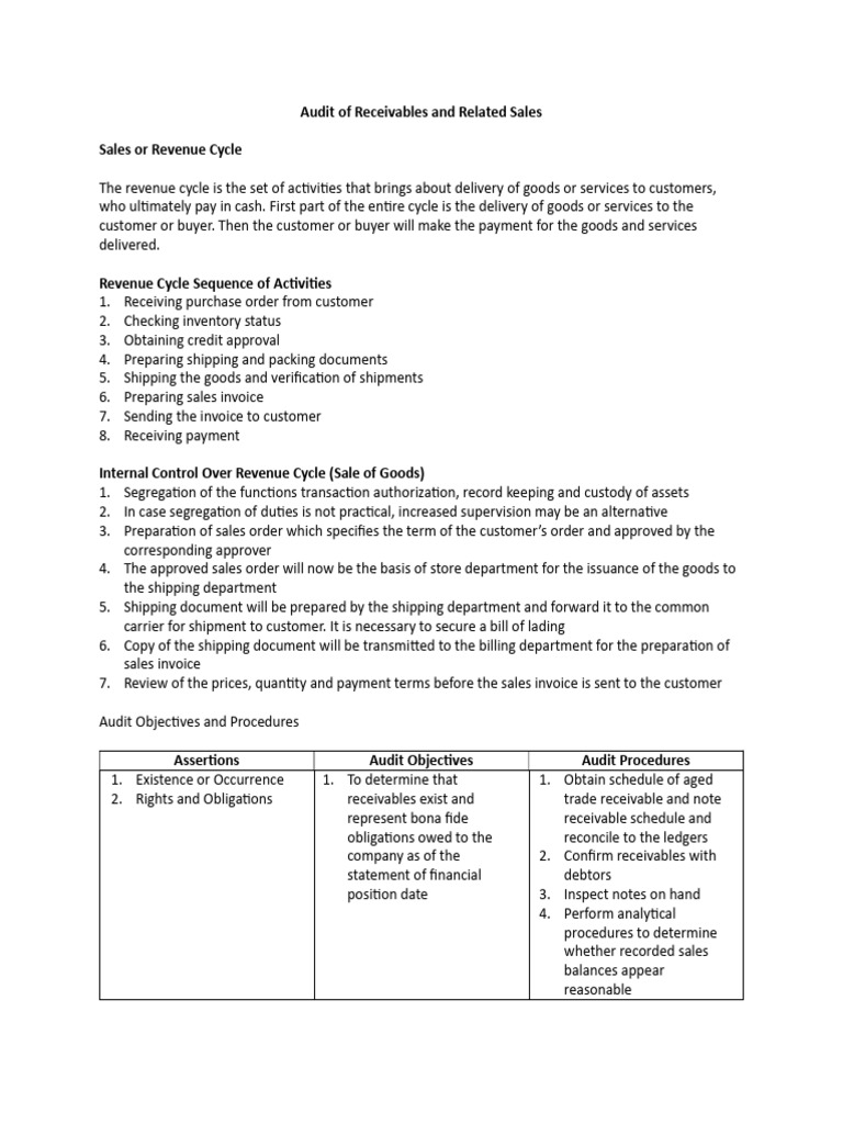 Receivables Audit and Revenue Cycle Analysis | PDF | Debits And Credits ...