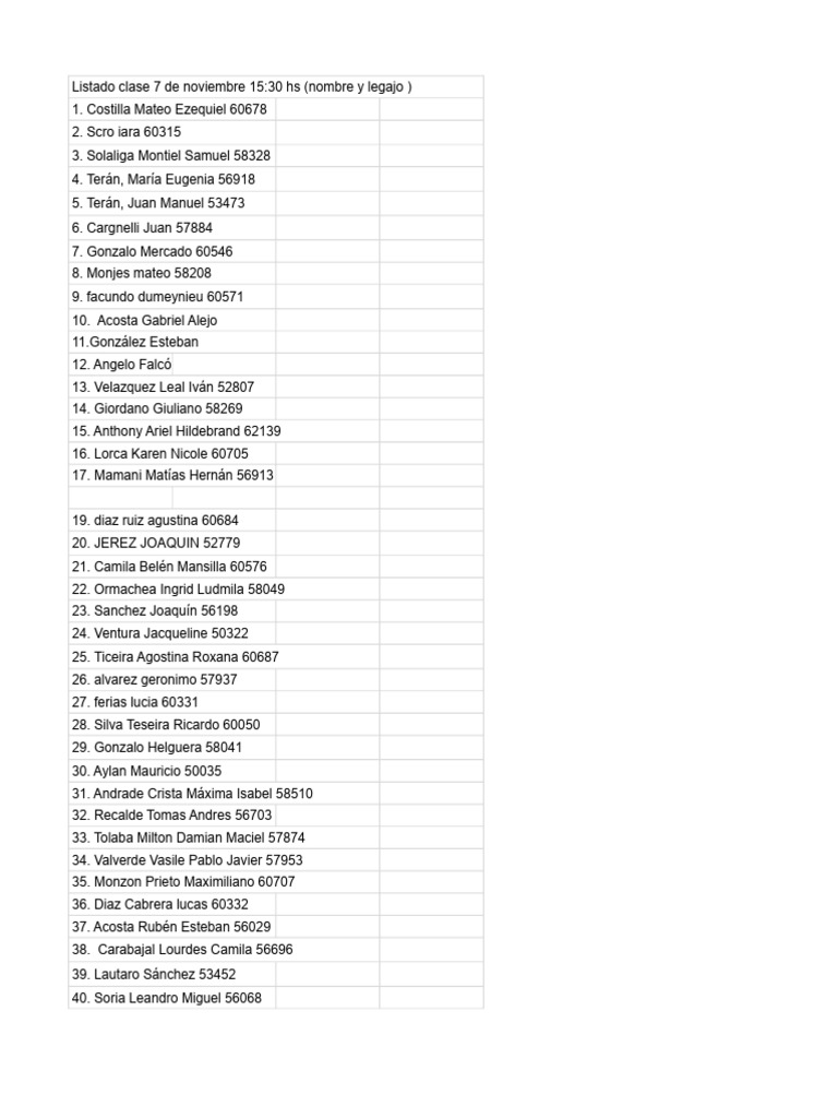 Lab física 2 - 7-11 | PDF