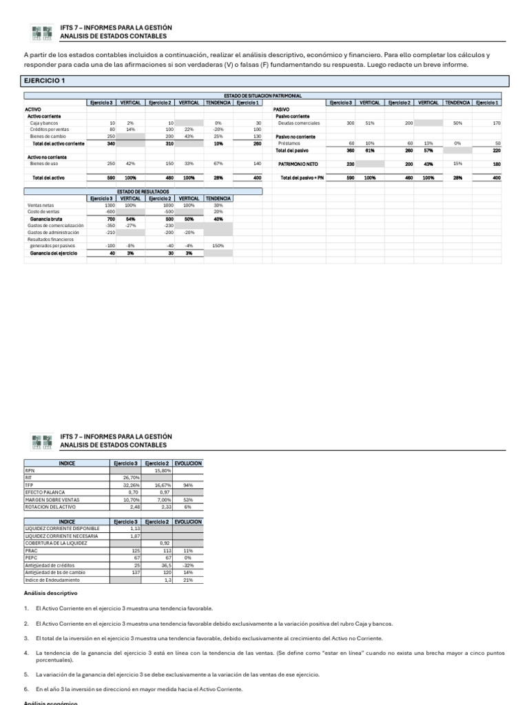 Z. Ejercicios Análisis EC - Preparcial | PDF | Hoja de balance | Negocios económicos