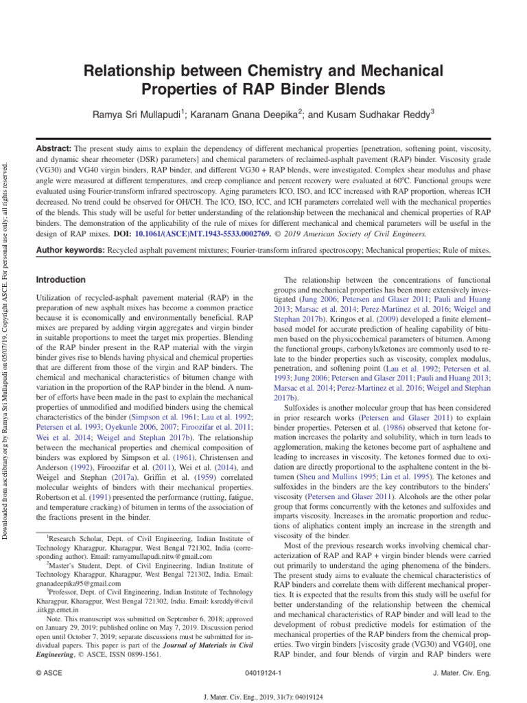 Relationship Between Chemistry and Mechanical Properties of RAP Binder ...