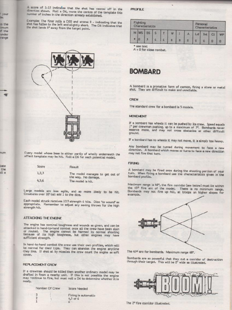 2nd Edition Rules | PDF