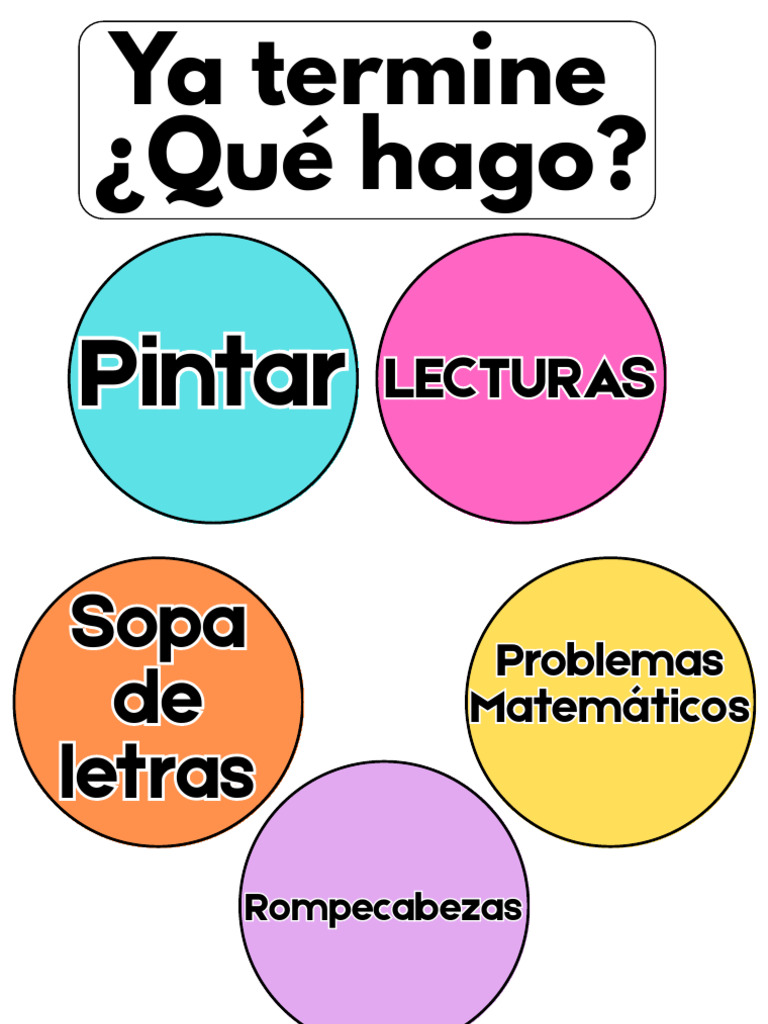 Ya Termine Ahora Que Hago PDF | PDF