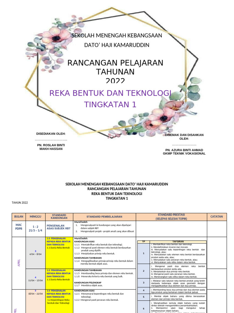 RPT RBT TING.1 2022 | PDF