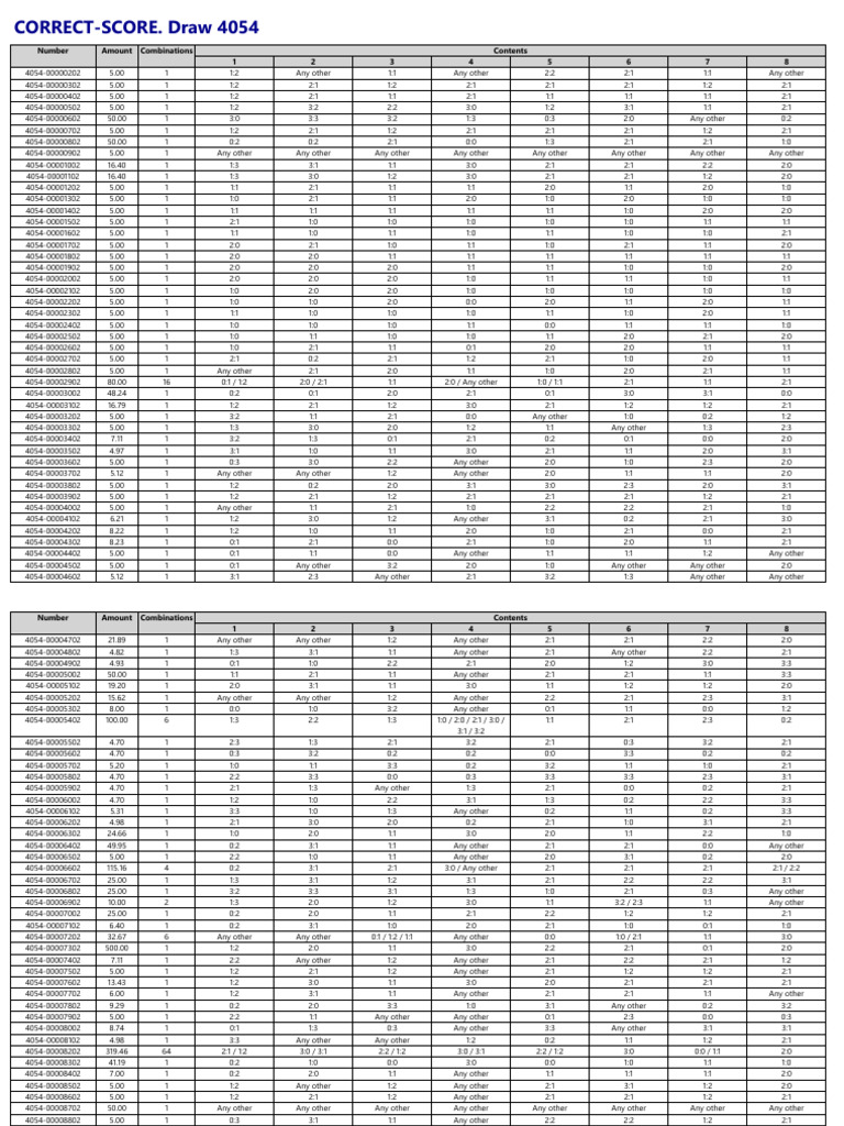 Correct Score Draw 4054 1 | PDF