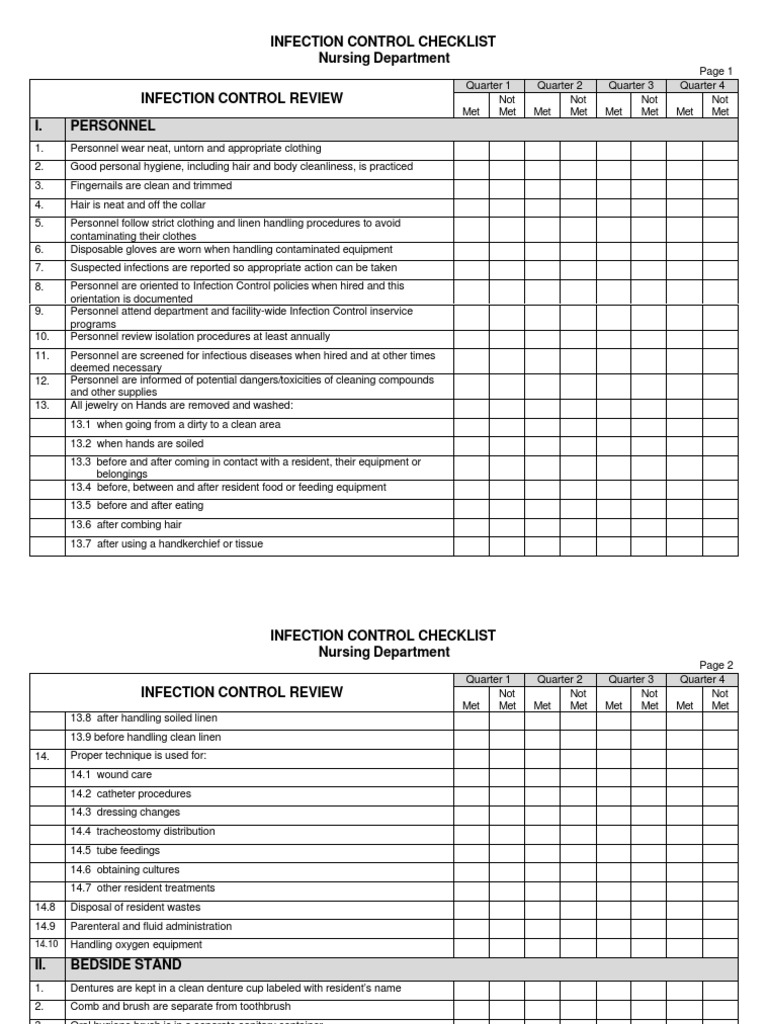 Infection Control Checklist Nursing Department | PDF | Infection ...