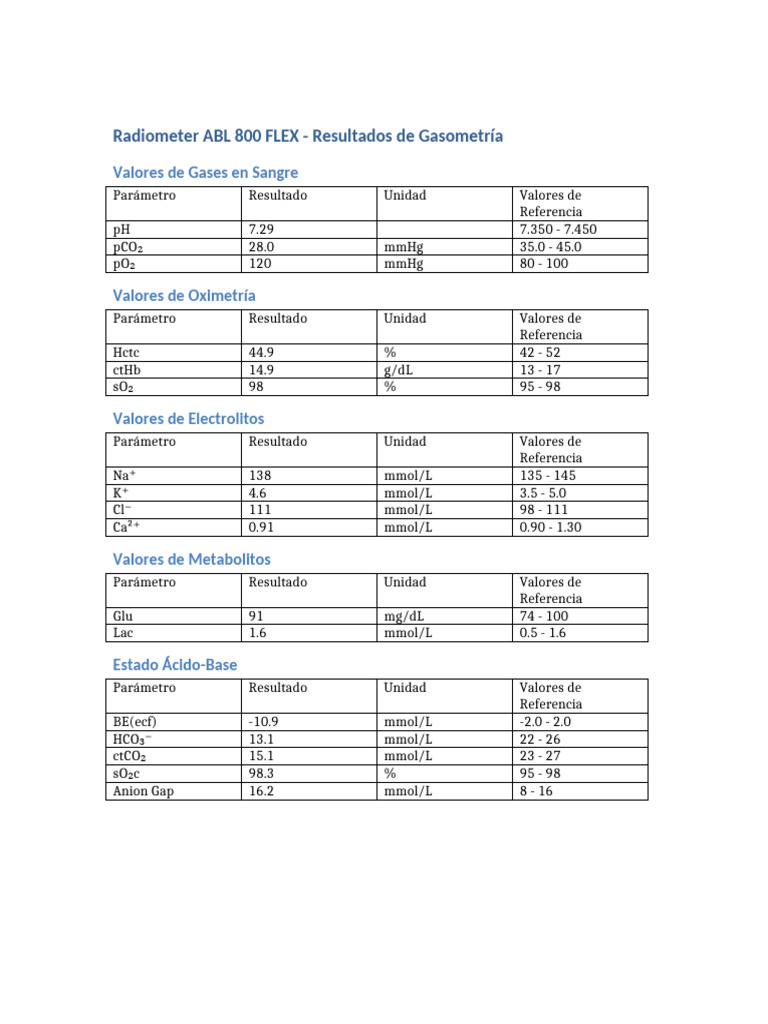 gasometria_formato (1) | PDF