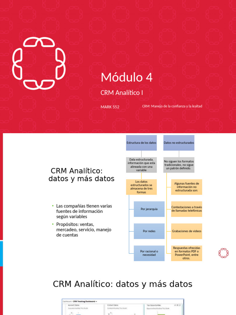 MARK 552 M4-1 PPT | PDF | Datos | Gestión de la relación con el cliente