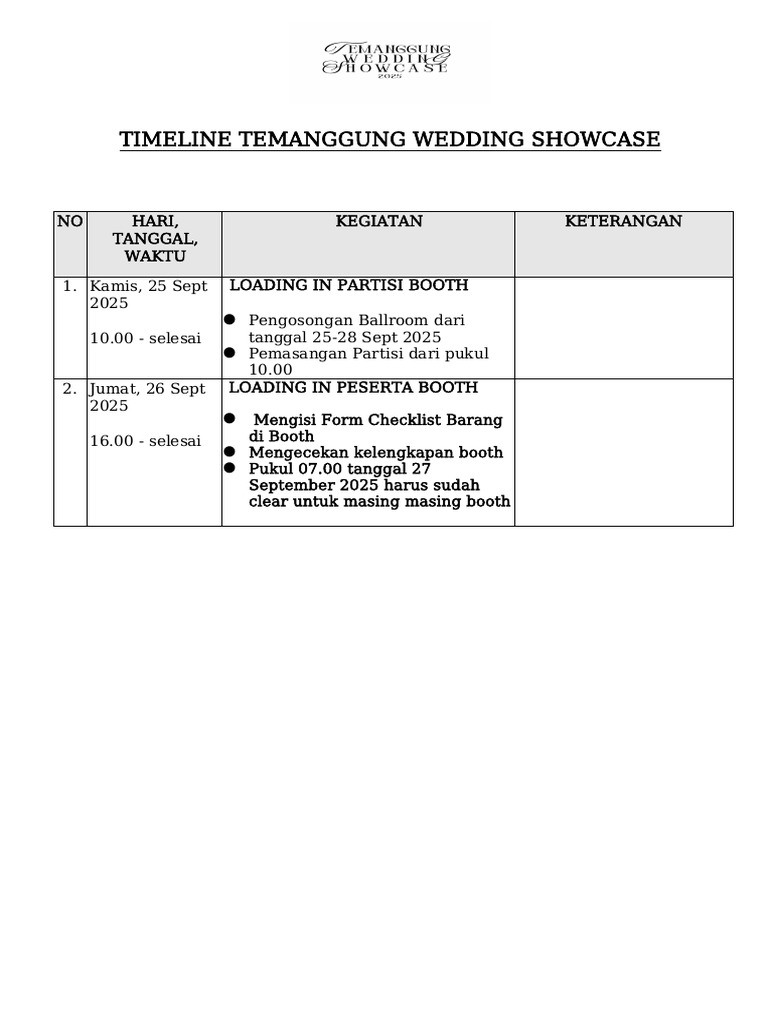 Rundown Temanggung Wedding Showcase | PDF