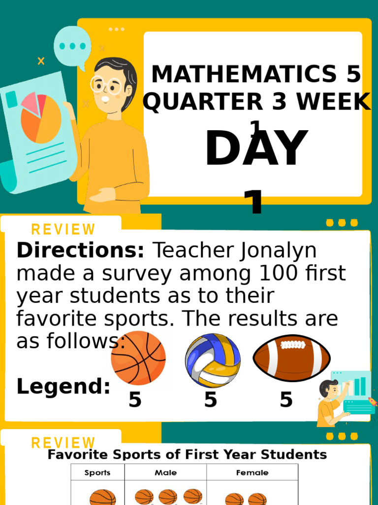 G5_MATH_PPT_Q3_W1 (1) | PDF | Questionnaire | Data