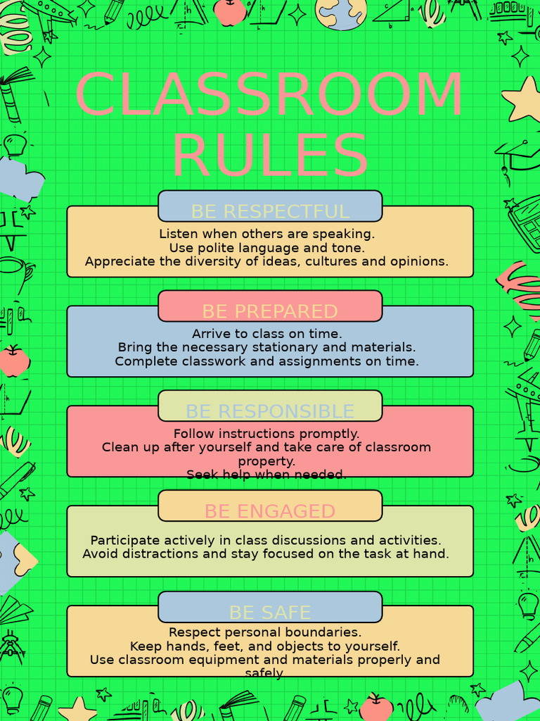 Classroom Rules Poster in Colourful Pastel Doodle Style | PDF