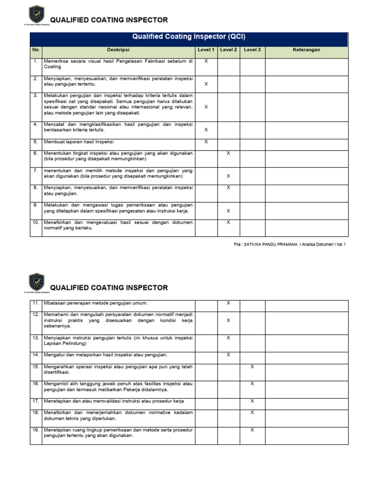 0.1. Qualified Coating Inspector (QCI) | PDF