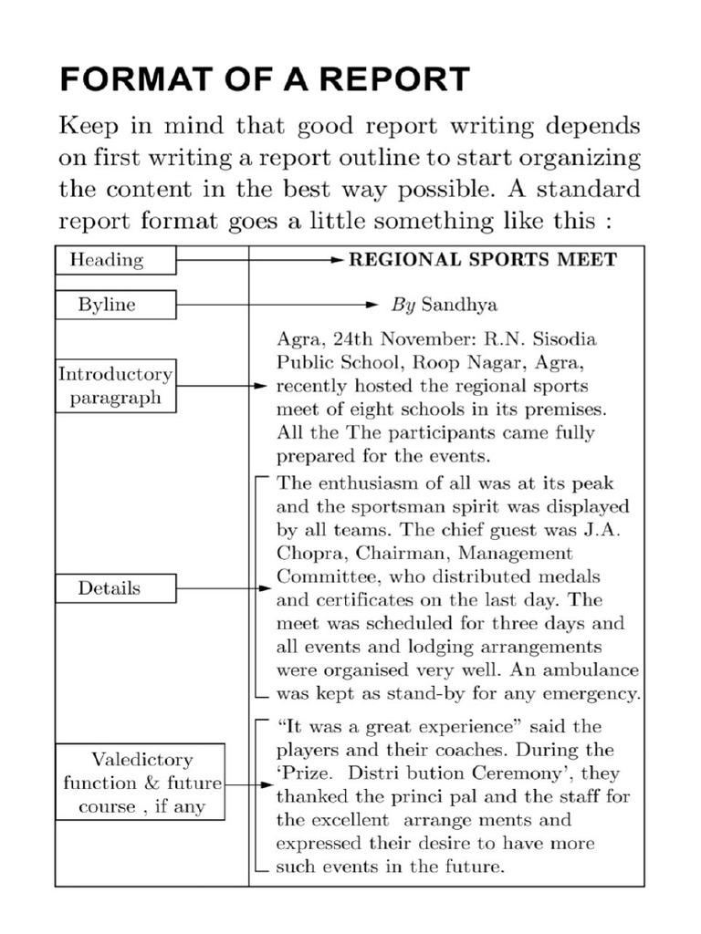 Report Writing and Article Writing Formats | PDF