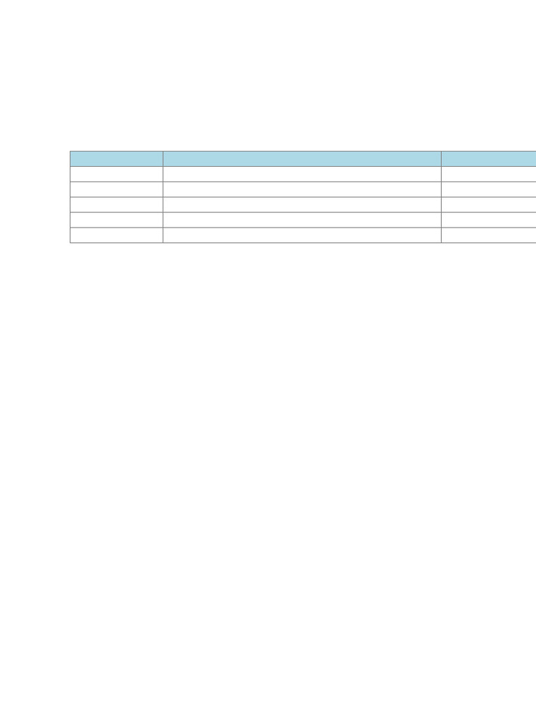 Math Assignment Statistics | PDF | Statistics | Regression Analysis