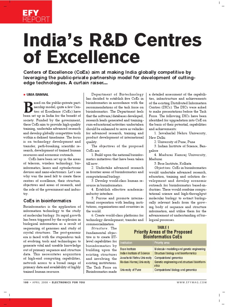 R&D Electronics in India | PDF | Bioinformatics | Wi Fi