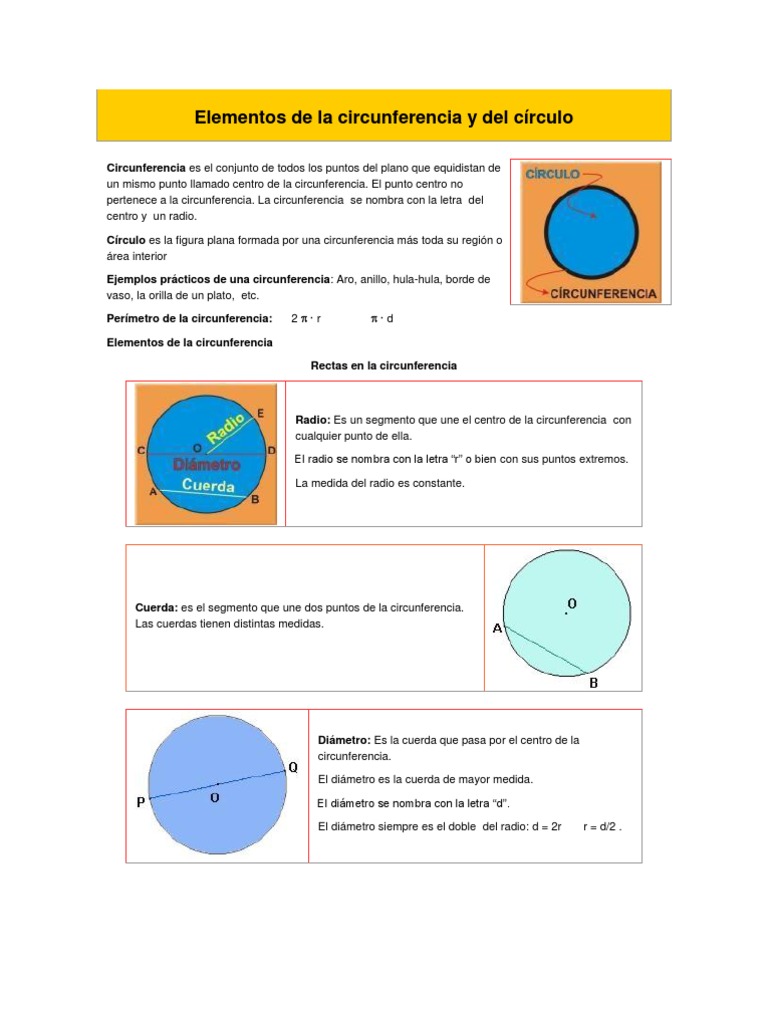 Elementos de La Circuferencia y Del Circulo | Circulo | Geometría analítica