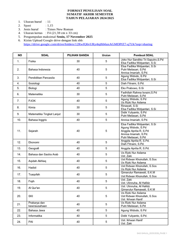 Format Naskah Soal SAS 2025 | PDF