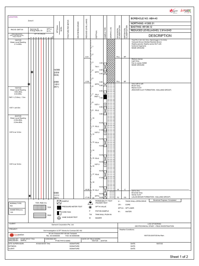 ABH-40 Field Borelog | PDF | Borehole | Silt