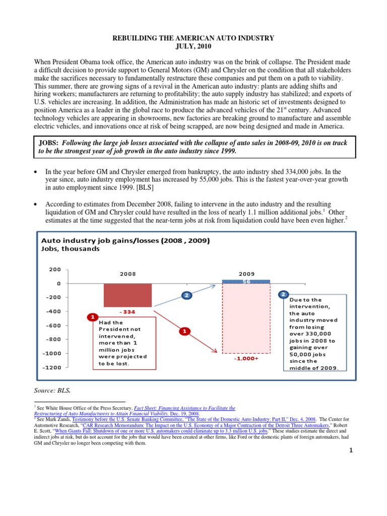 Reviving the American Auto Industry | PDF | General Motors | Electric ...