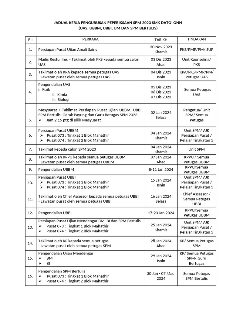 Jadual Peperiksaan SPM 2023 SMK Dato' Onn | PDF