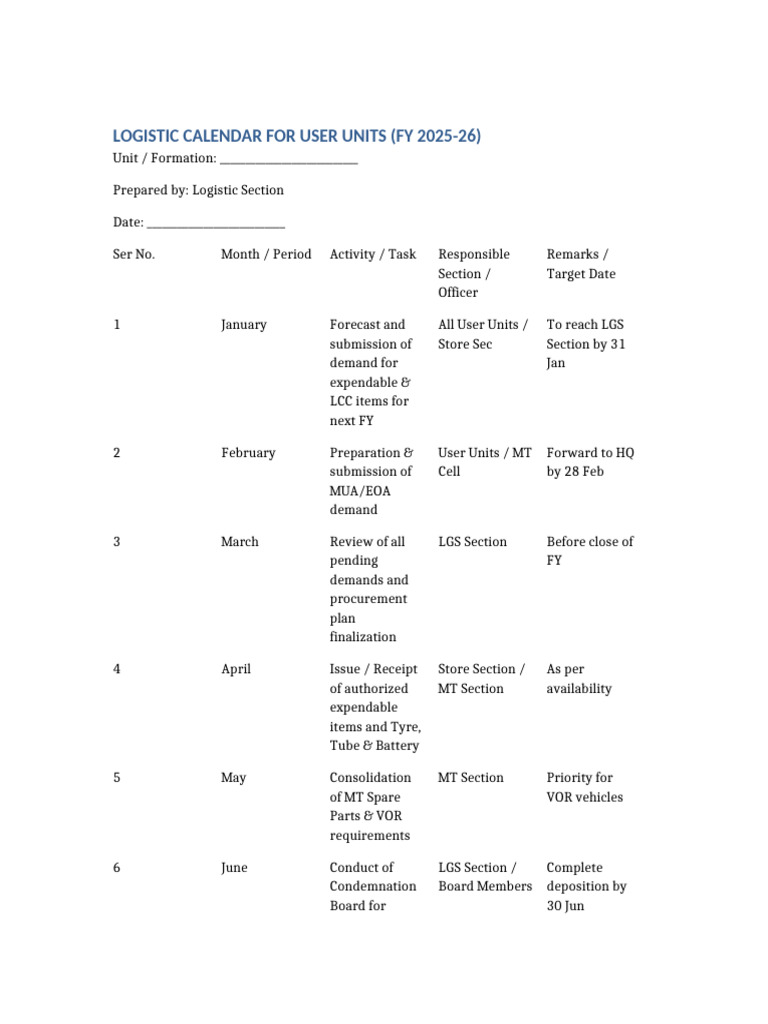 Logistic Calendar User Units 2025-26 | PDF