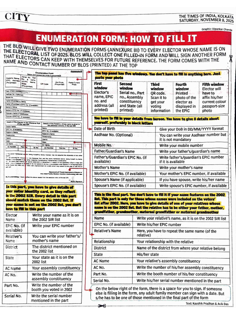 SIR Form - How To Fill It | PDF