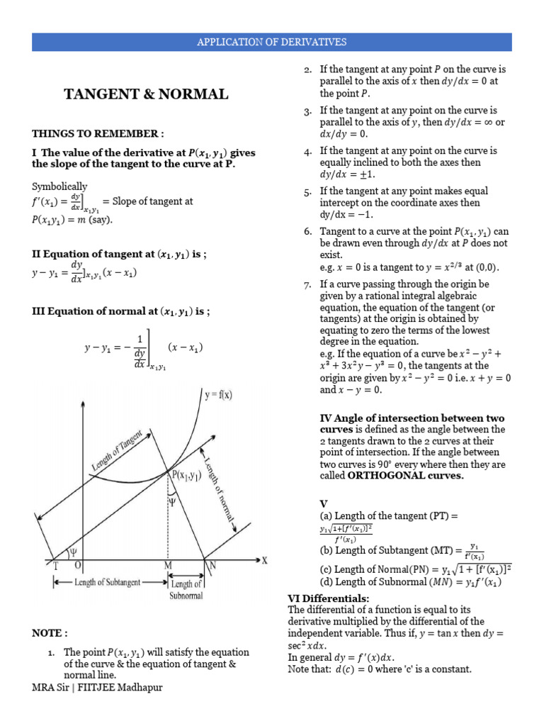 Application of Derivatives: Tangents & Normals | PDF | Tangent | Slope