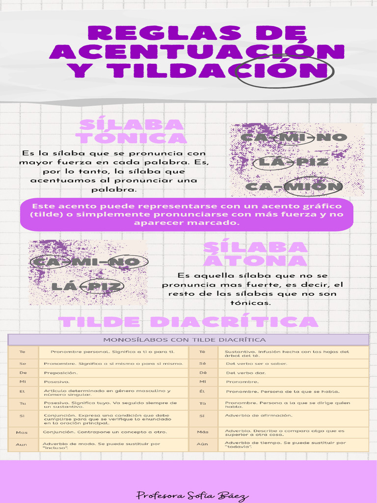 Reglas de Acentuación y Tildación | PDF | Lingüística | Voz humana