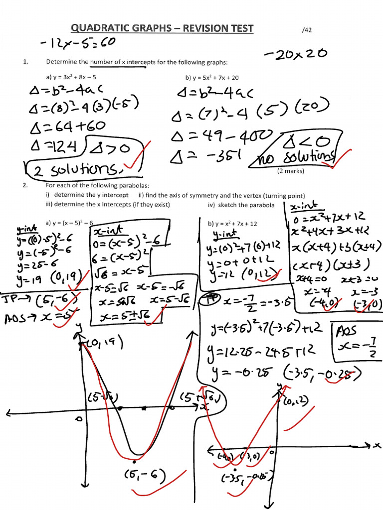 Parabolas Practice Test | PDF