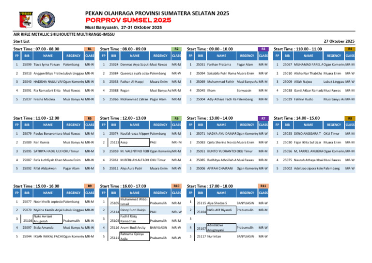 Startlist MR 18-41 Porprov Muba 2025 - Wrabf Imssu | PDF