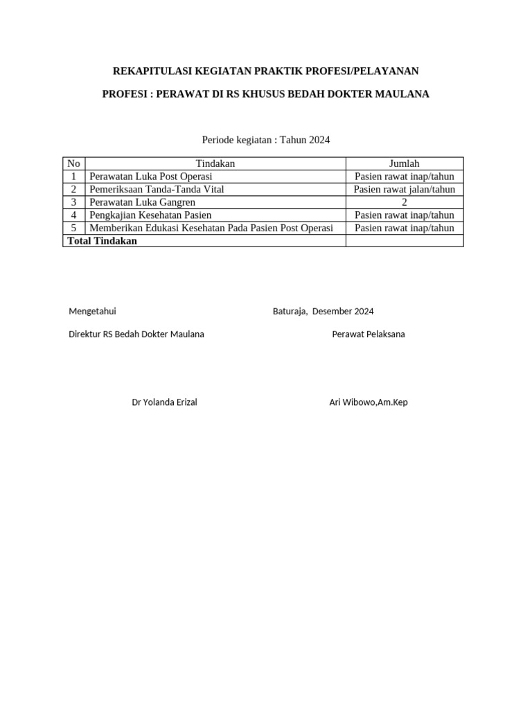 Rekapitulasi Kegiatan Praktik Profesi (Sip) | PDF