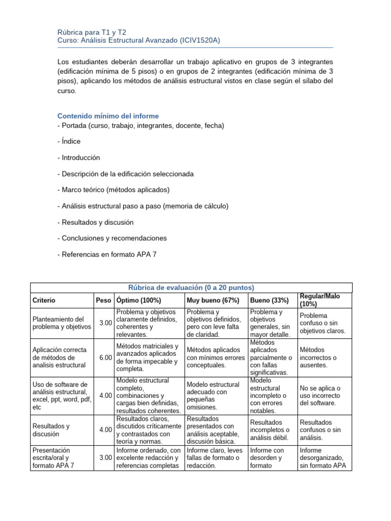 Rubrica T1 T2 Analisis Estructural | PDF | Software