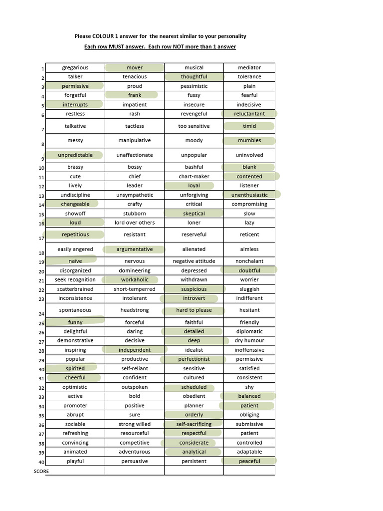 Dope Test 2023 | PDF | Psychology | Psychological Concepts