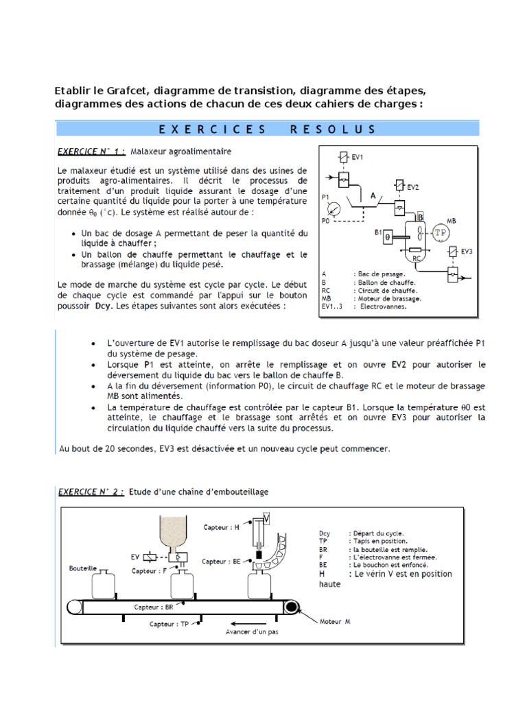 Exercice GRAFCET | PDF
