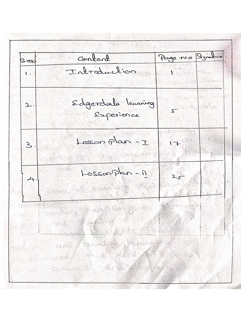 Instructional Material Level1 | PDF
